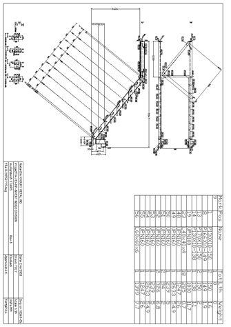 Gulf Steel Industries